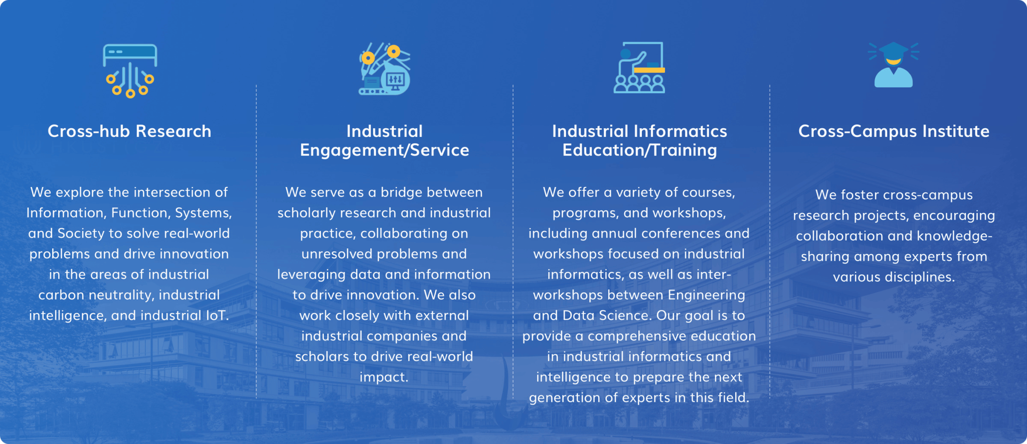 Industrial Informatics and Intelligence Institute (Triple-i Institute)